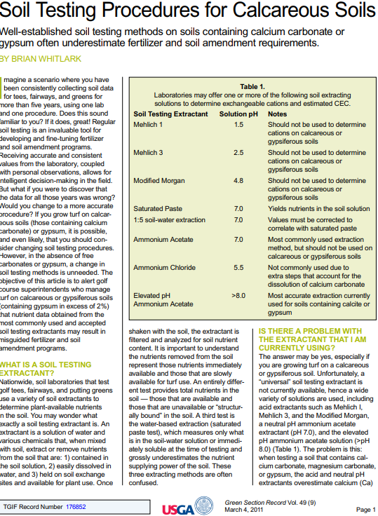 Soil Testing Procedures For Calcareous Soils – BuildASoil