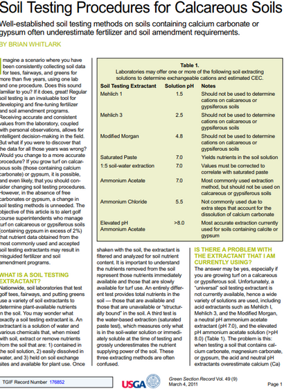 Soil Testing Procedures For Calcareous Soils – BuildASoil