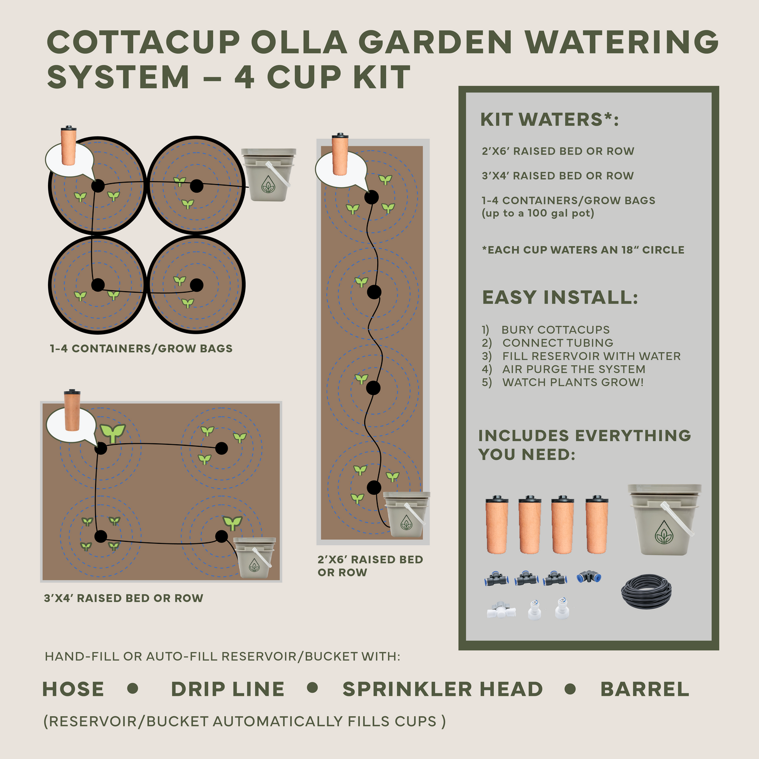 Thirsty Earth: CottaCup Automatic Olla Watering System For Your Garden ...